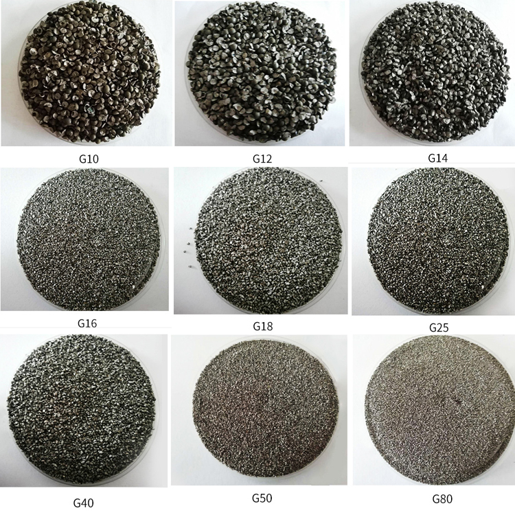 Steel Grit - Jinan Resda Steel Shot，Steel Grit Abrasive